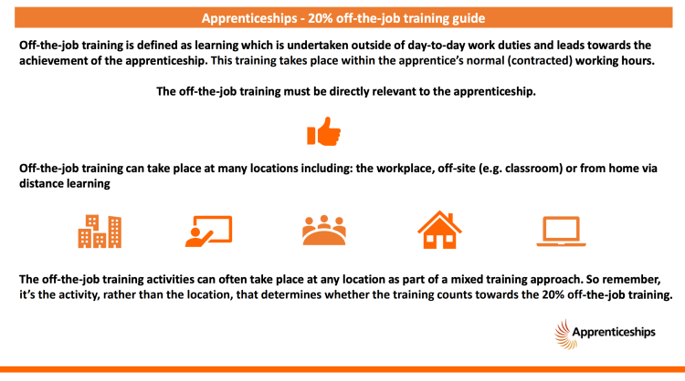 Apprenticeship Standards Apprenticeships And Training Courses For